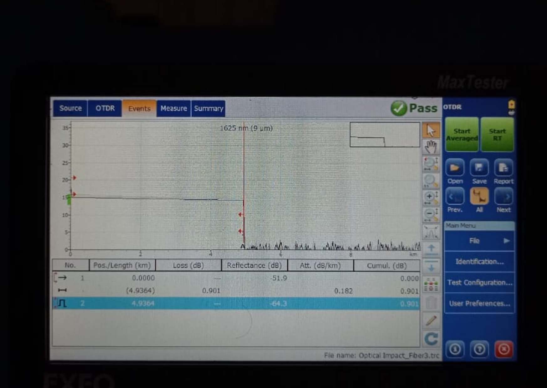 What Is OTDR? – Heavitech